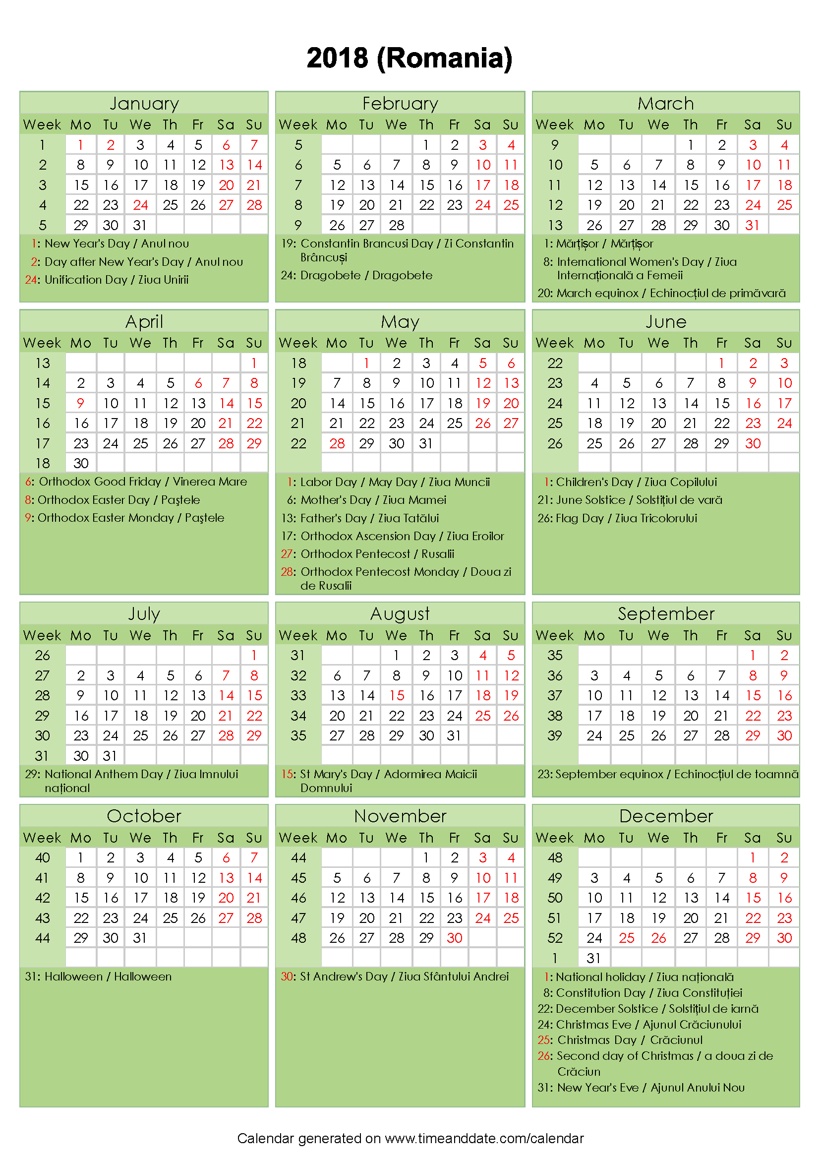 OPCOM: Tranzactii produse