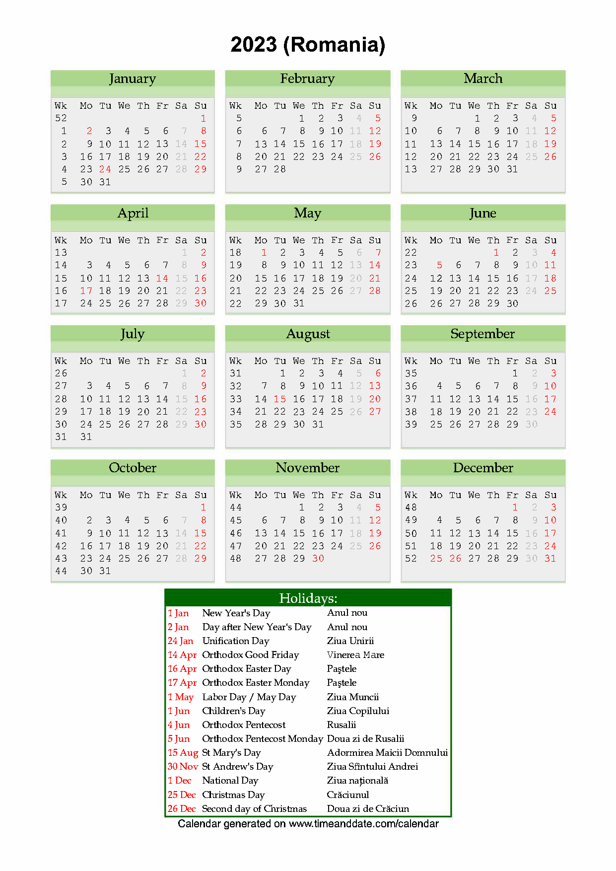 OPCOM: Tranzactii produse