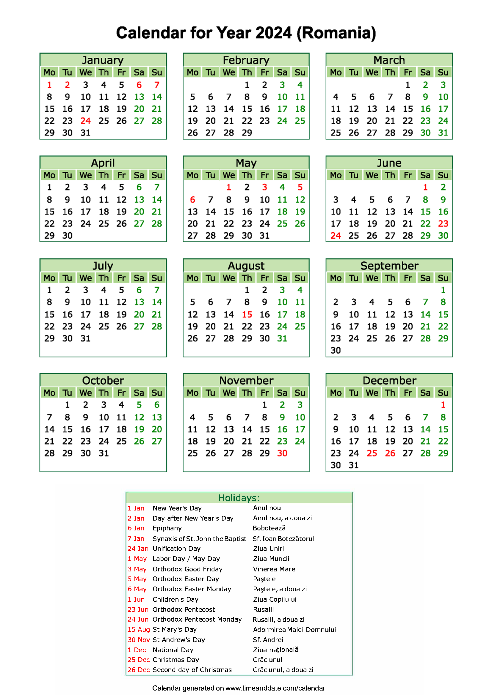 OPCOM: Tranzactii produse